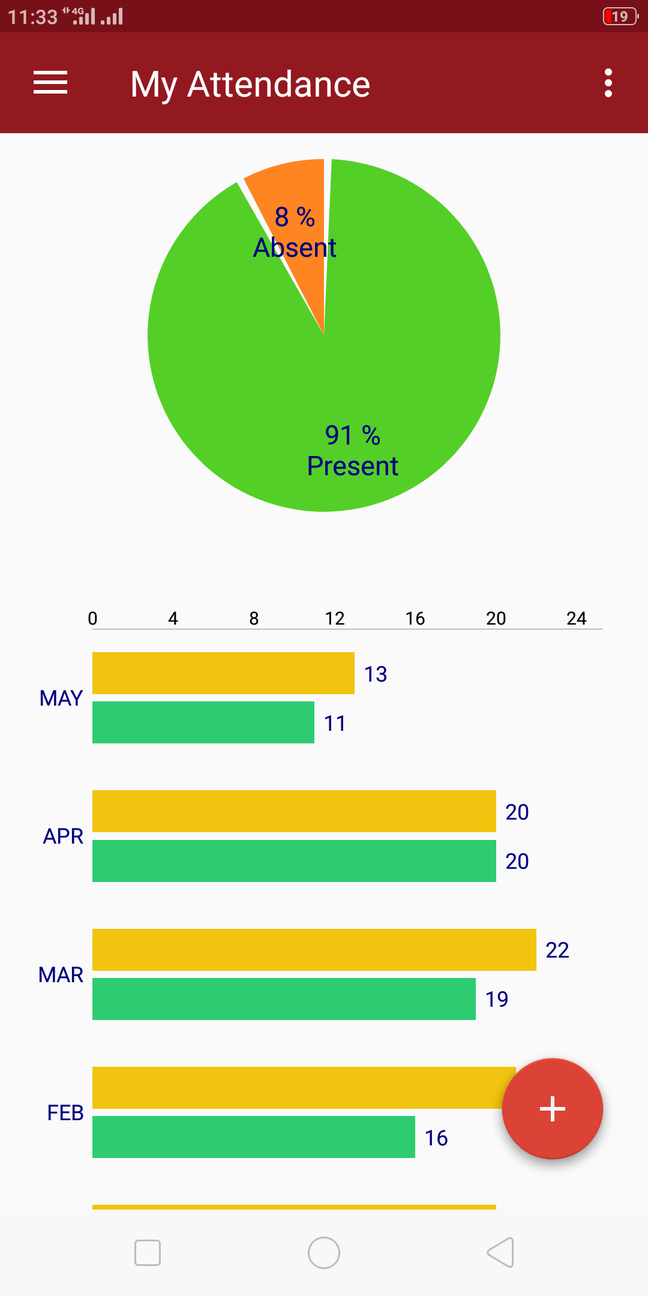 School Unique - The choice of Smart Schools